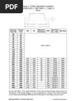 One Steel Pipe Chart | PDF | Pipe (Fluid Conveyance) | Building Materials