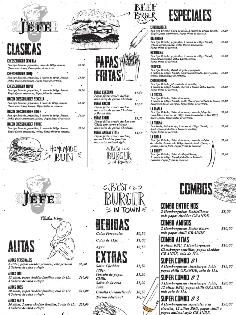 Menú 2025 | PDF