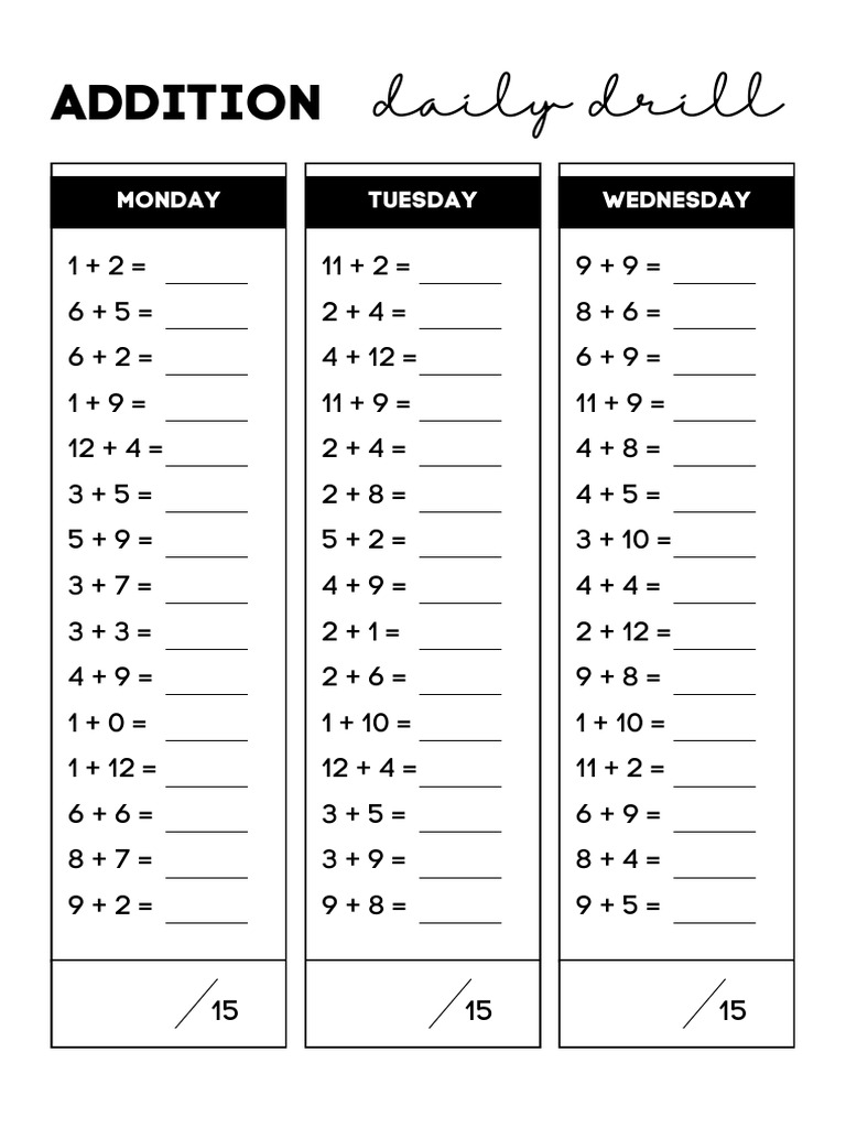 Addition Fast Facts Daily Drill Worksheet PDF | PDF
