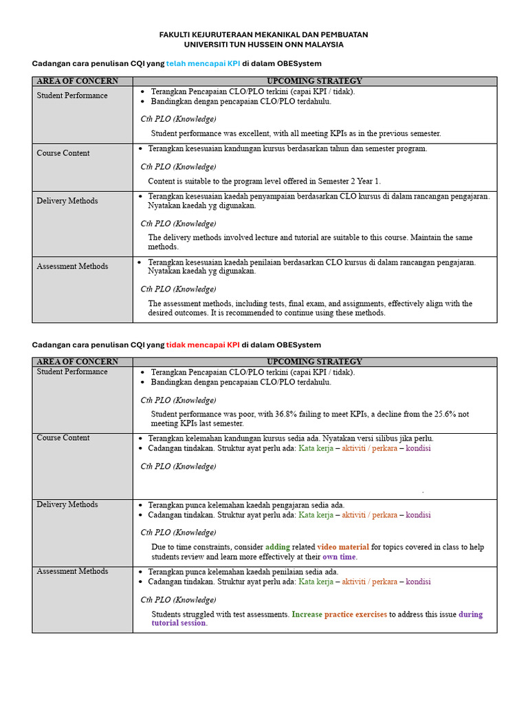 Cadangan Cara Penulisan CQI Dalam OBESystem | PDF | Education Theory | Teaching