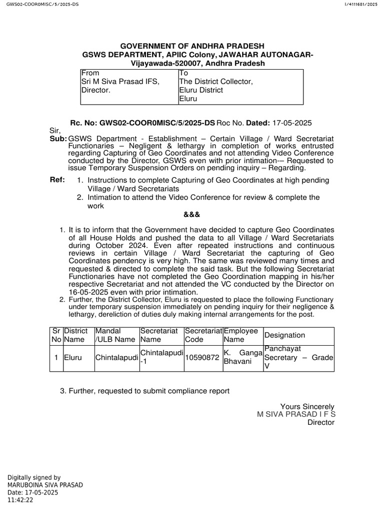 Letter To Collector, Eluru - Suspension of PS | PDF | Government Of India