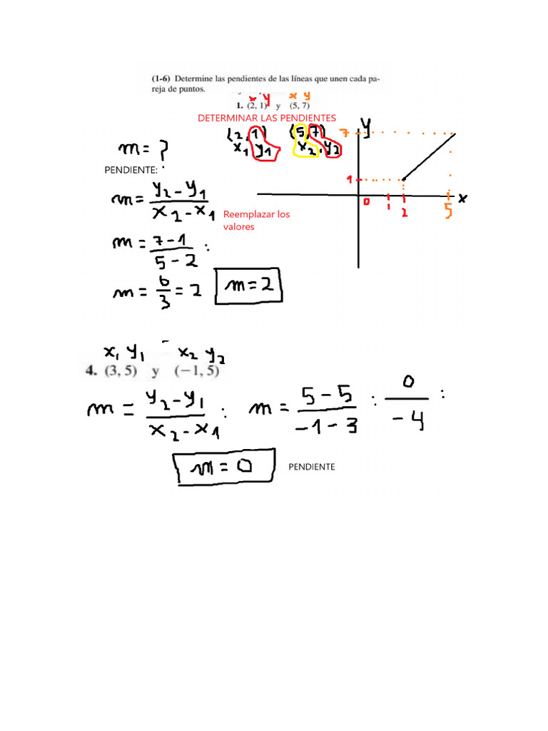 Clase 1 - Pendiente y Ecuaciones | PDF