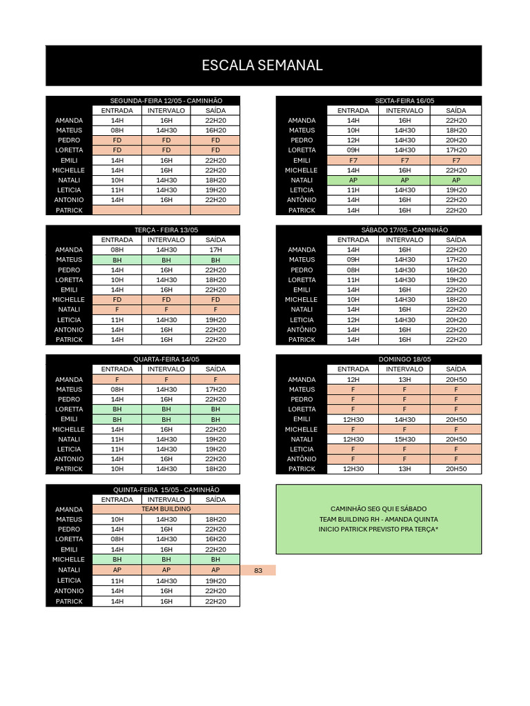 Escala Semanal de Trabalho e Intervalos | PDF