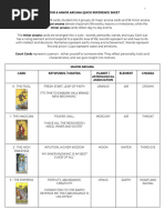 Test Module 1 Apologia General Science | PDF | Heliocentrism | Science