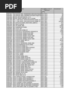 Color Abbreviation Chart | PDF | Electromagnetic Spectrum | Psychophysics