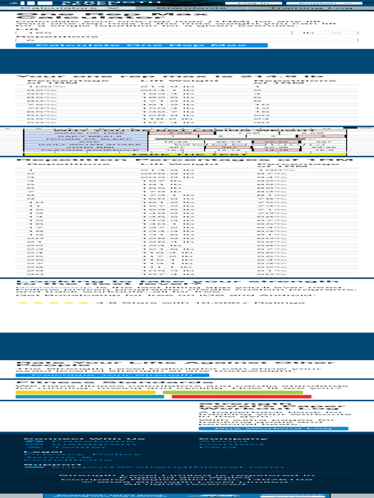 One Rep Max Calculator - Strength Level | PDF | Determinants Of Health | Sports Science