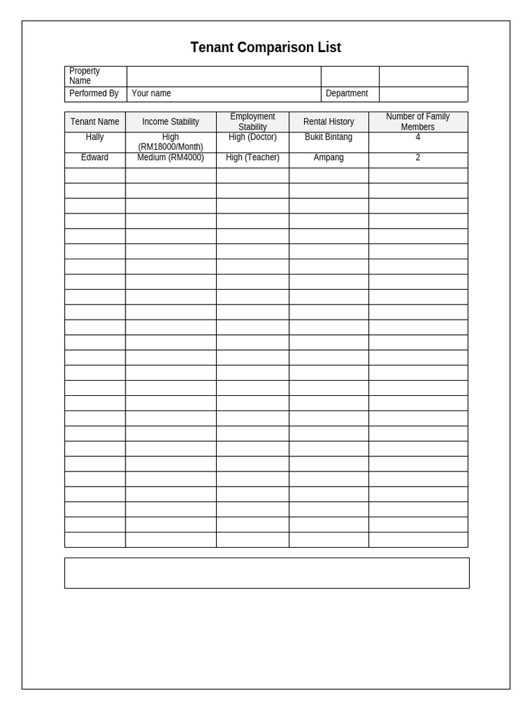 Tenant Comparison List | PDF