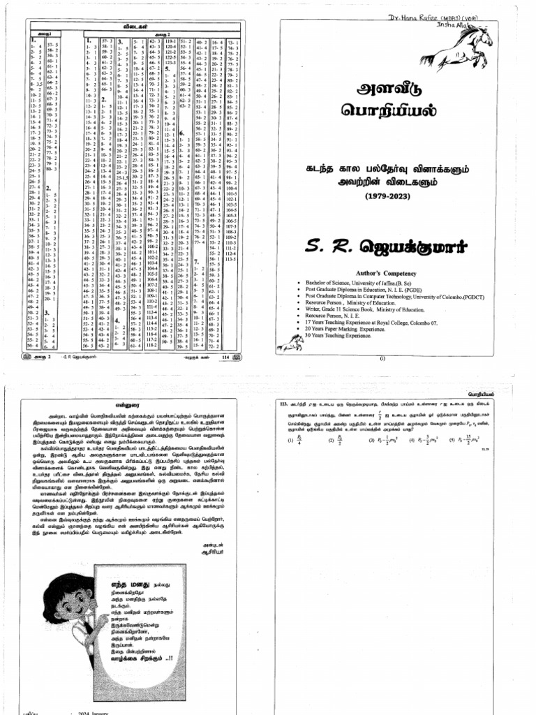 JK Sir UNIT 1,2 MCQ Past Paper Collection-26122024041246 | PDF