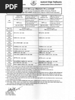 BA BSS Exam Routine 2024 | PDF