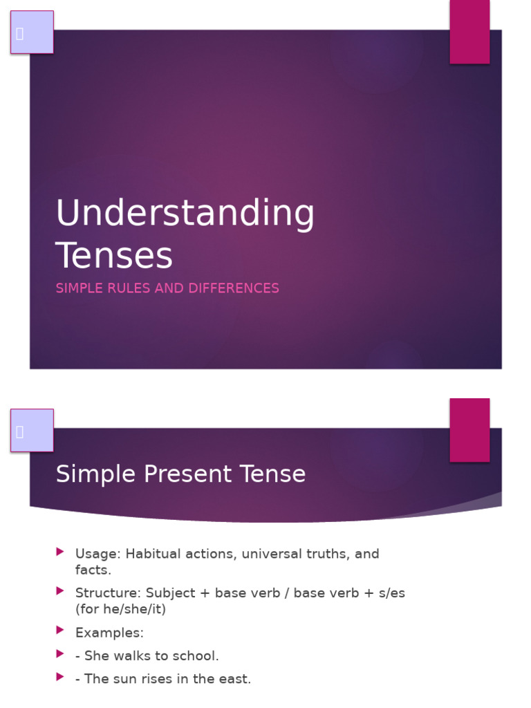 Tenses Presentation Visual | PDF | Grammatical Tense | Perfect (Grammar)