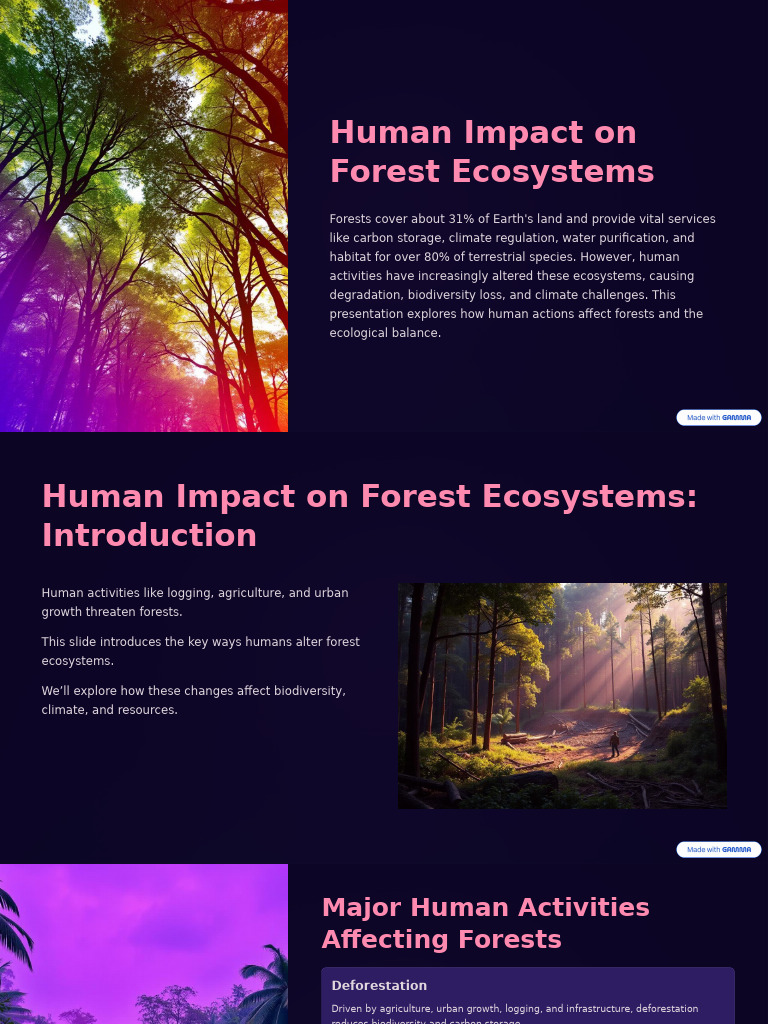 Human Impact On Forest Ecosystems | PDF | Human Impact On The Environment | Deforestation