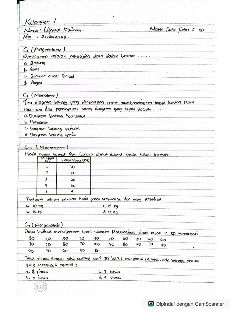tugas EPM soal Ulfa | PDF
