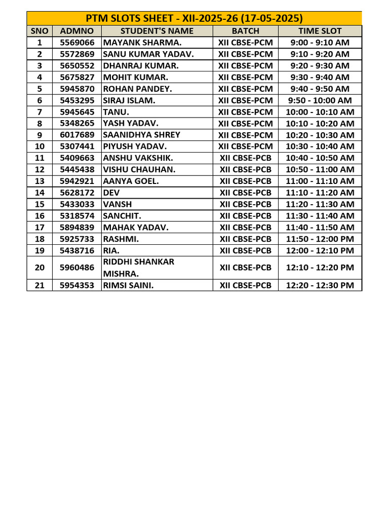 12th Class CBSE PTM Sheet | PDF