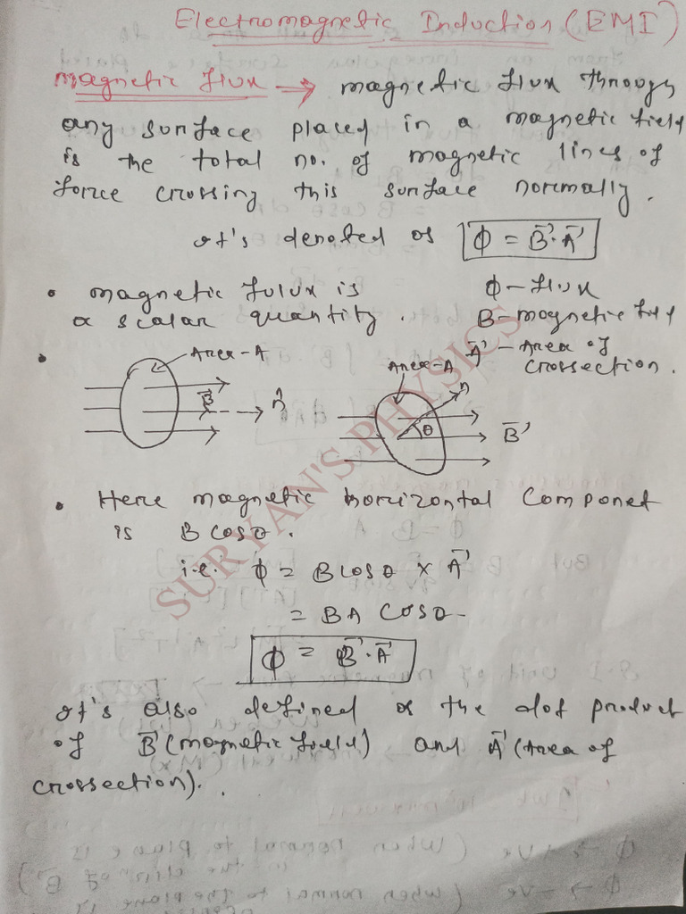 EMI Cls 1 Full Chapter | PDF