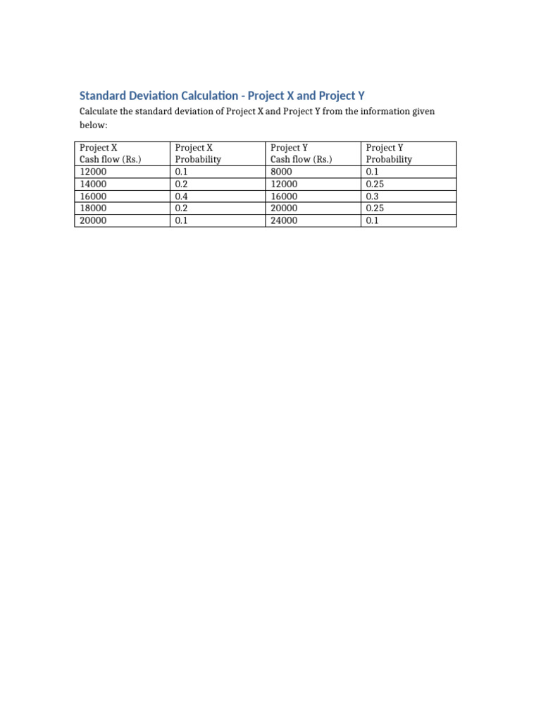 Standard Deviation Projects | PDF