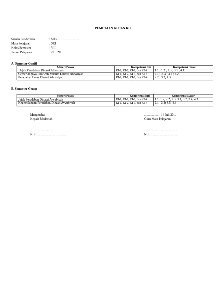 Pemetaan Ki Dan KD | PDF