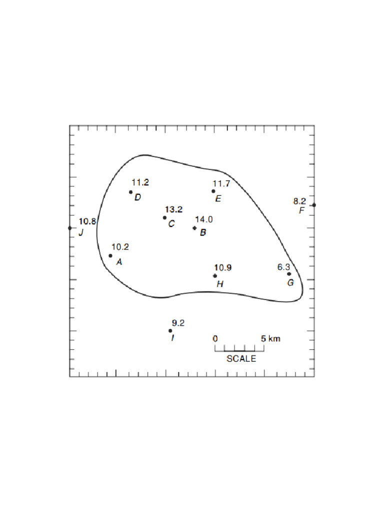 Rainfall Estimation | PDF