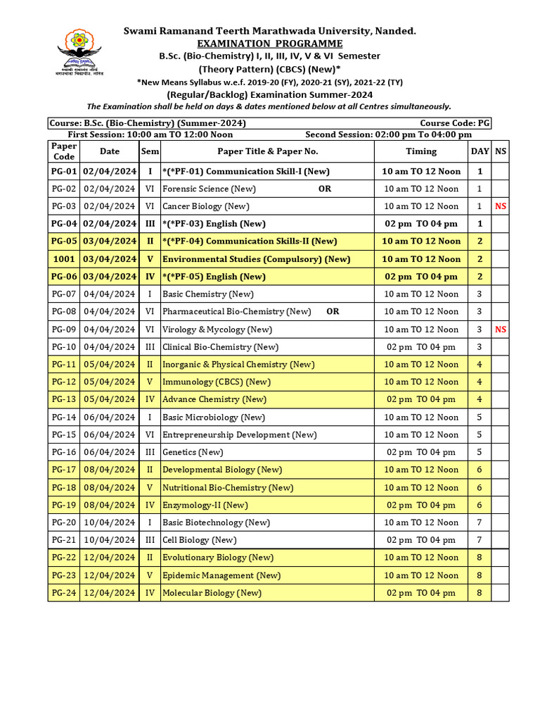 BSC BCBio Chemistry Summer 2024 Exam Time Table BB | PDF | Biochemistry | Chemistry