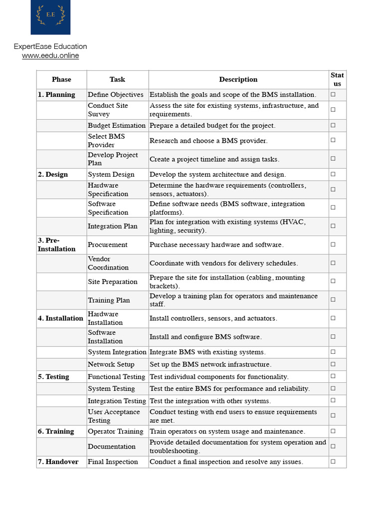 BMS Installation and Maintenance Checklist | PDF | Software | Computer ...