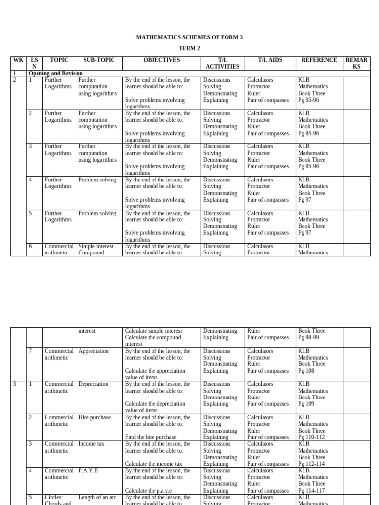 Form 3 Mathematics Scheme Overview | PDF | Matrix (Mathematics) | Circle
