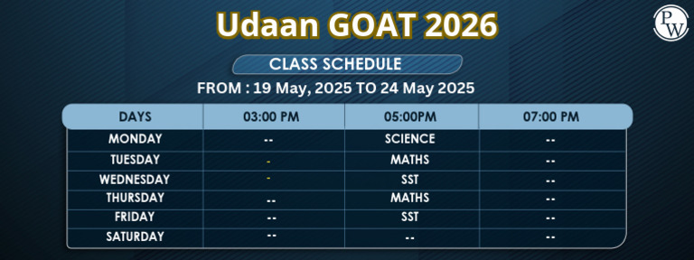 Class Schedule - Udaan GOAT 2026 | PDF