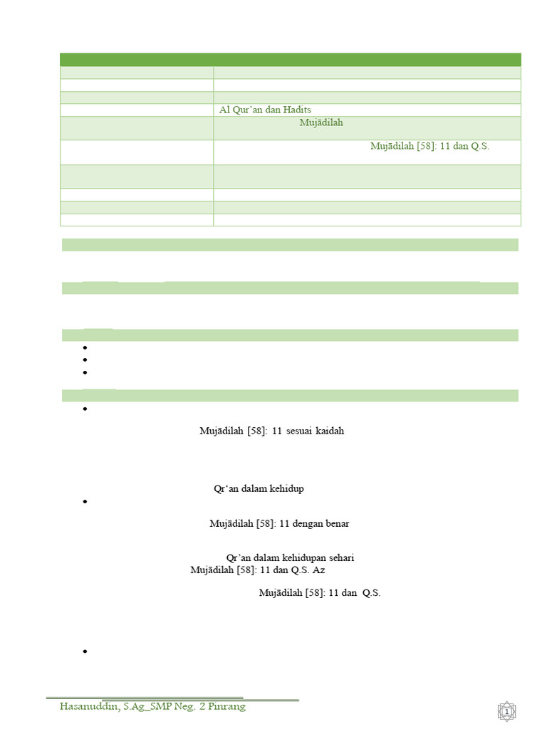 Modul Ajar Bab 1 | PDF