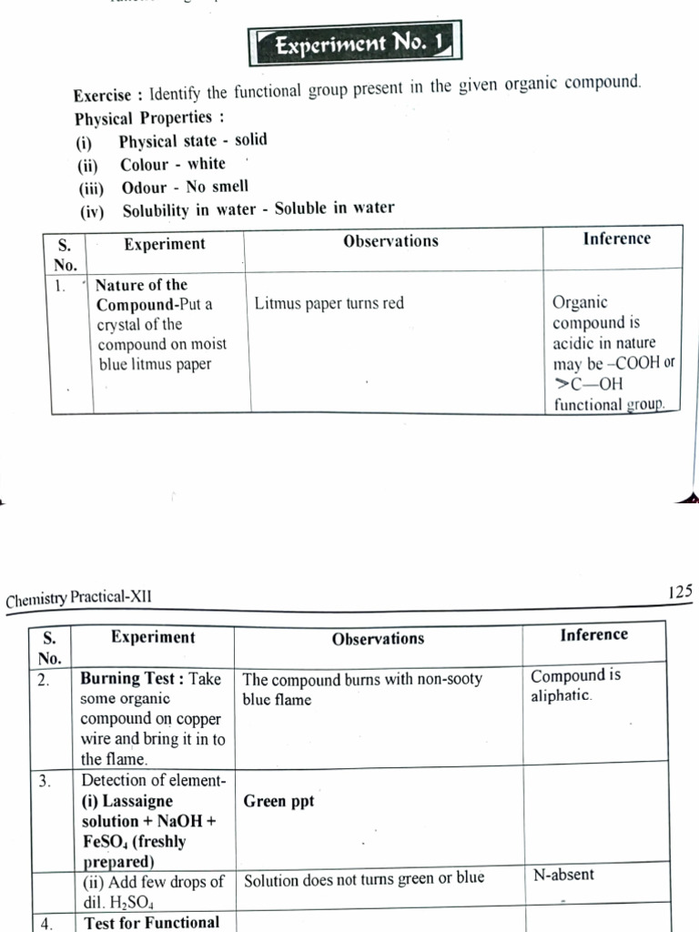Functional Group Experiment No 1 | PDF | Acid | Chemical Compounds