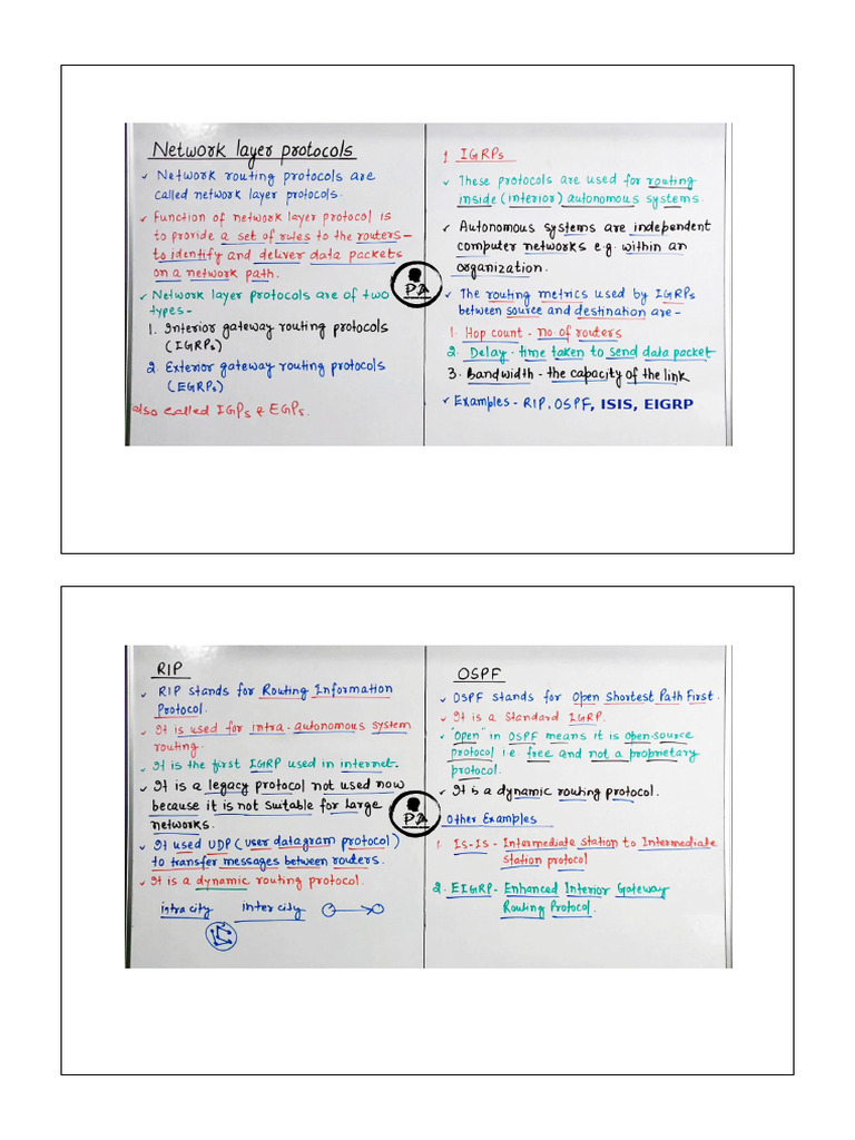 Lec-02 Network Layer Protocols - 21937909 - 2025 - 05!11!17 - 00 (10 Files Merged) | PDF
