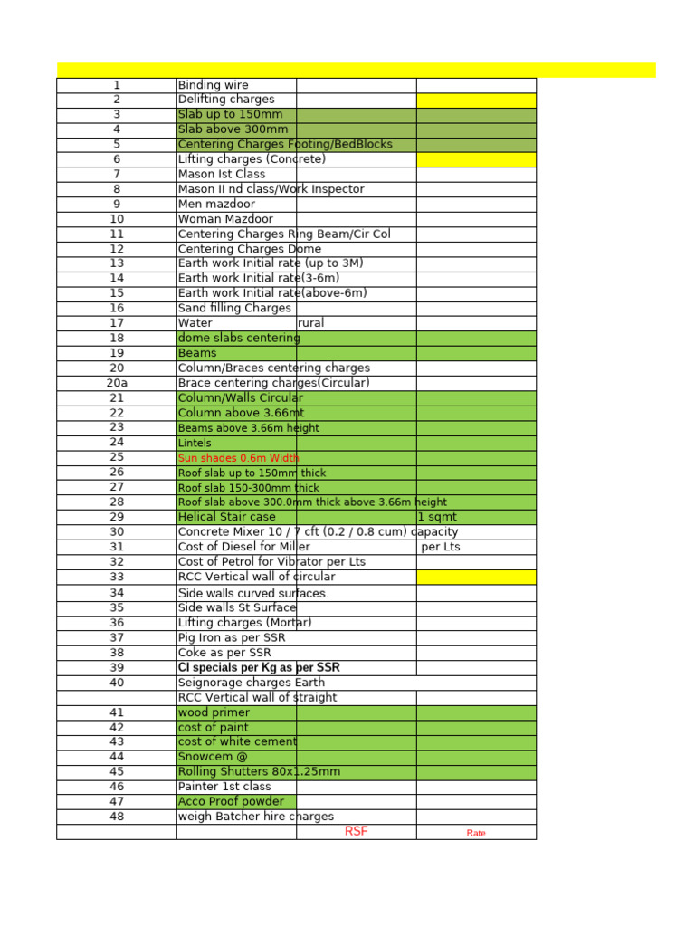 Ohsr Liter Rate | PDF | Building Engineering | Structural Engineering