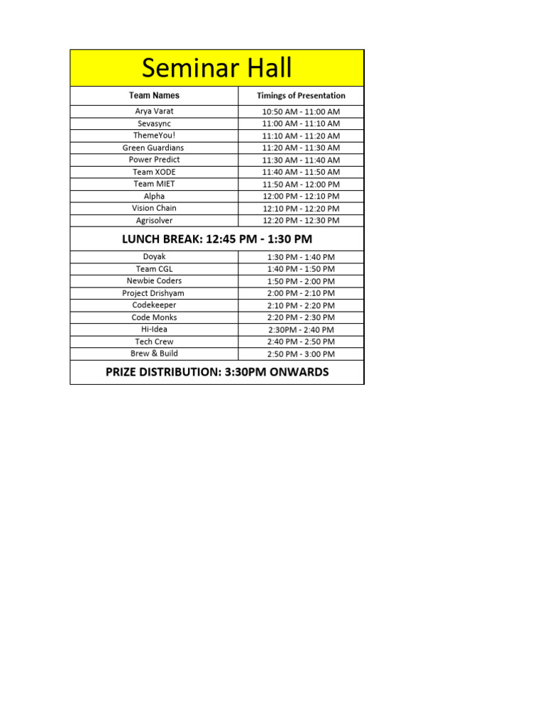 Seminar Hall Presentation Schedule | PDF