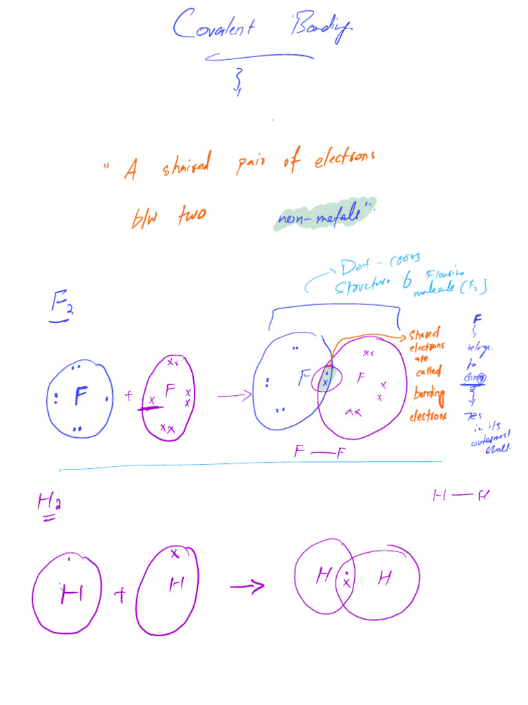 Covalent Bonding | PDF