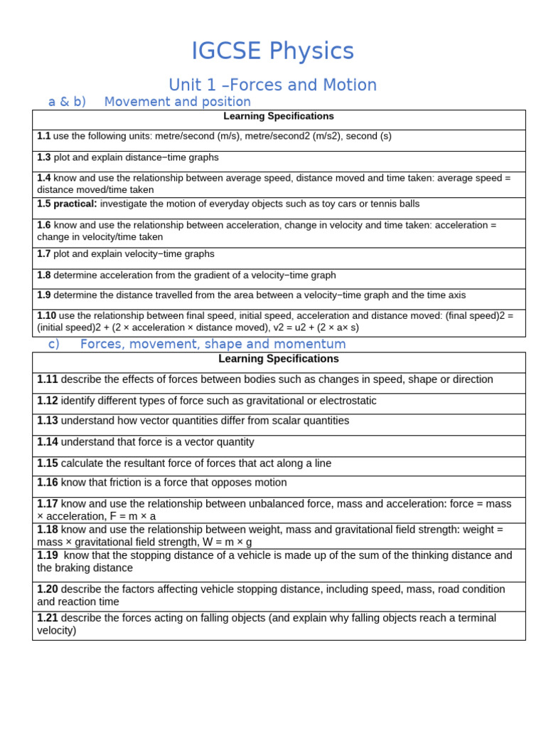 TERM 1-PHYSICS STUDENT CHECKLIST | PDF