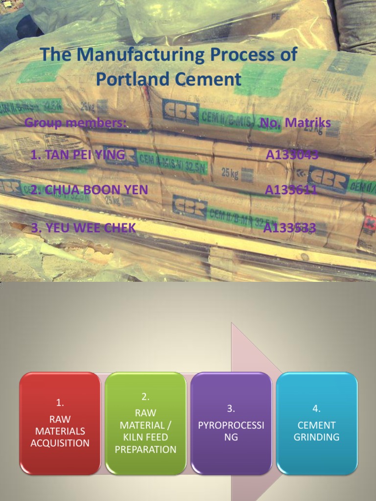 The Manufacturing Process of Portland Cement G4 | PDF | Manmade ...