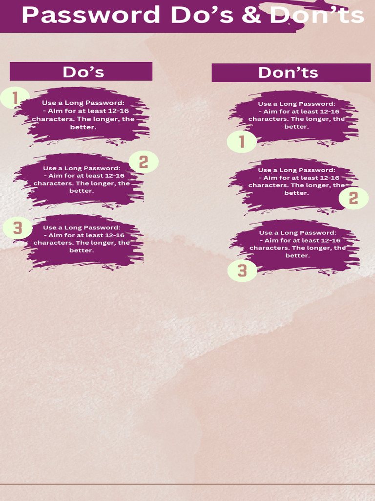 Password do and donts | PDF