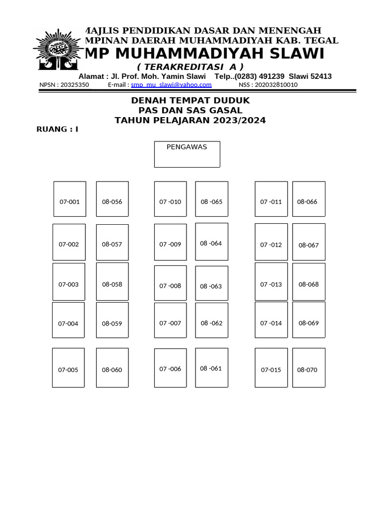 Denah Aula SMP Muhammadiyah Slawi | PDF