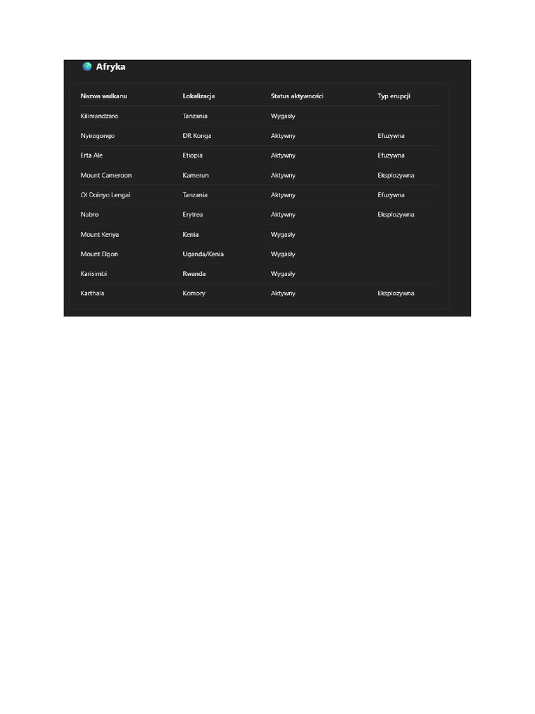 ? Największe Miasta W Polsce I Ich Rzeki | PDF