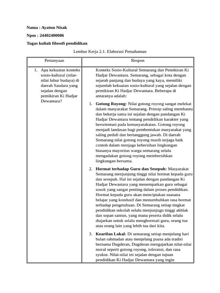 T2.5. Elaborasi Pemahaman filosofi | PDF