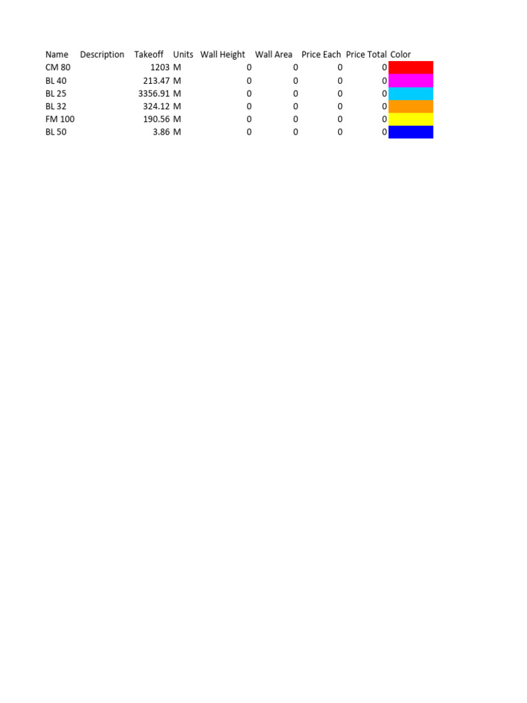 PMDC Fire Pro Pipes b3-7f Ansay | PDF