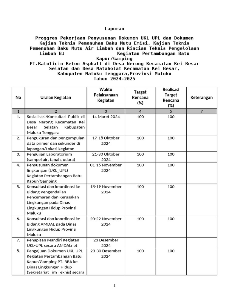 Laporan Progres Kegiatan UKL UPL | PDF