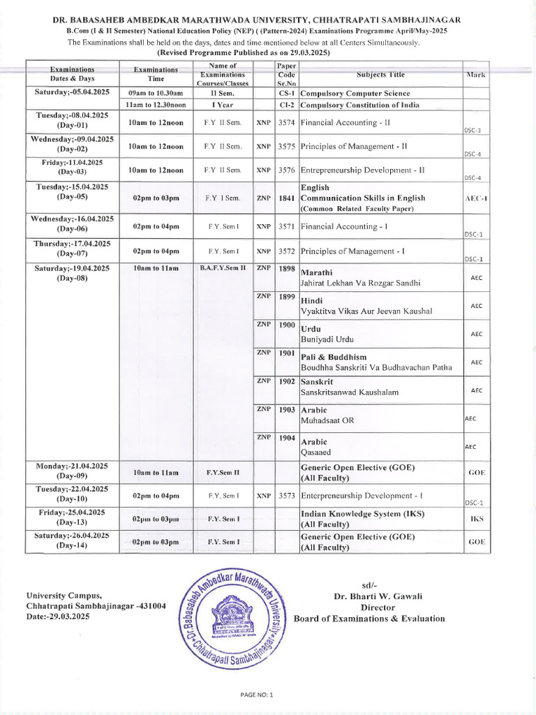 Revised NEP B.com I & II Sem. Time Table April-2025 | PDF