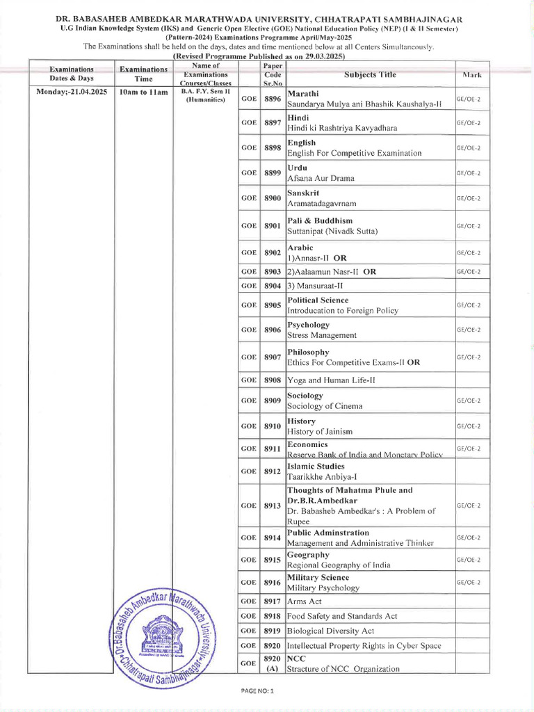 Revised NEP GOE IKS I & II Sem. Time Table April-2025 | PDF