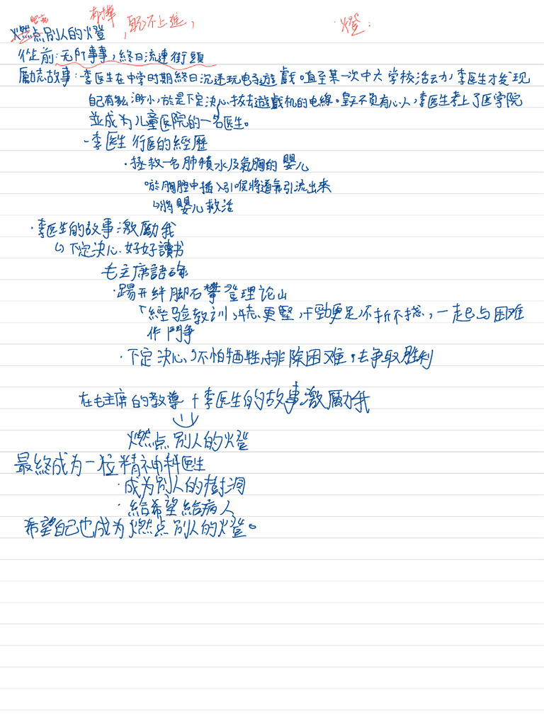 Chin Writing | PDF