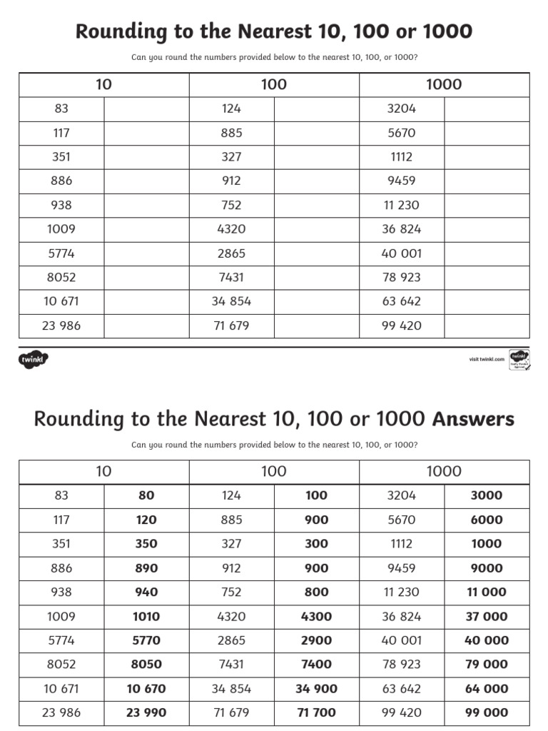 Rounding 986 to Nearest Hundred | PDF