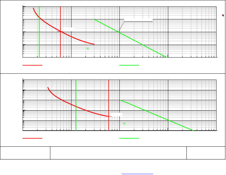 You Created This PDF From An Application That Is Not Licensed To Print ...