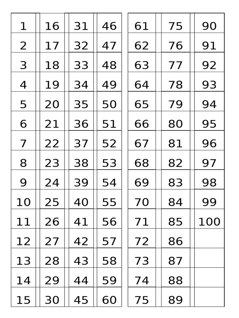 Angka 1 Sampai 100 | PDF