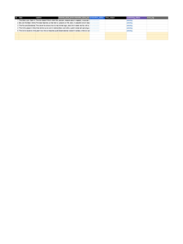 TEMPLATE - R1 - Longform Video Creator - Click - File - Make A | PDF ...