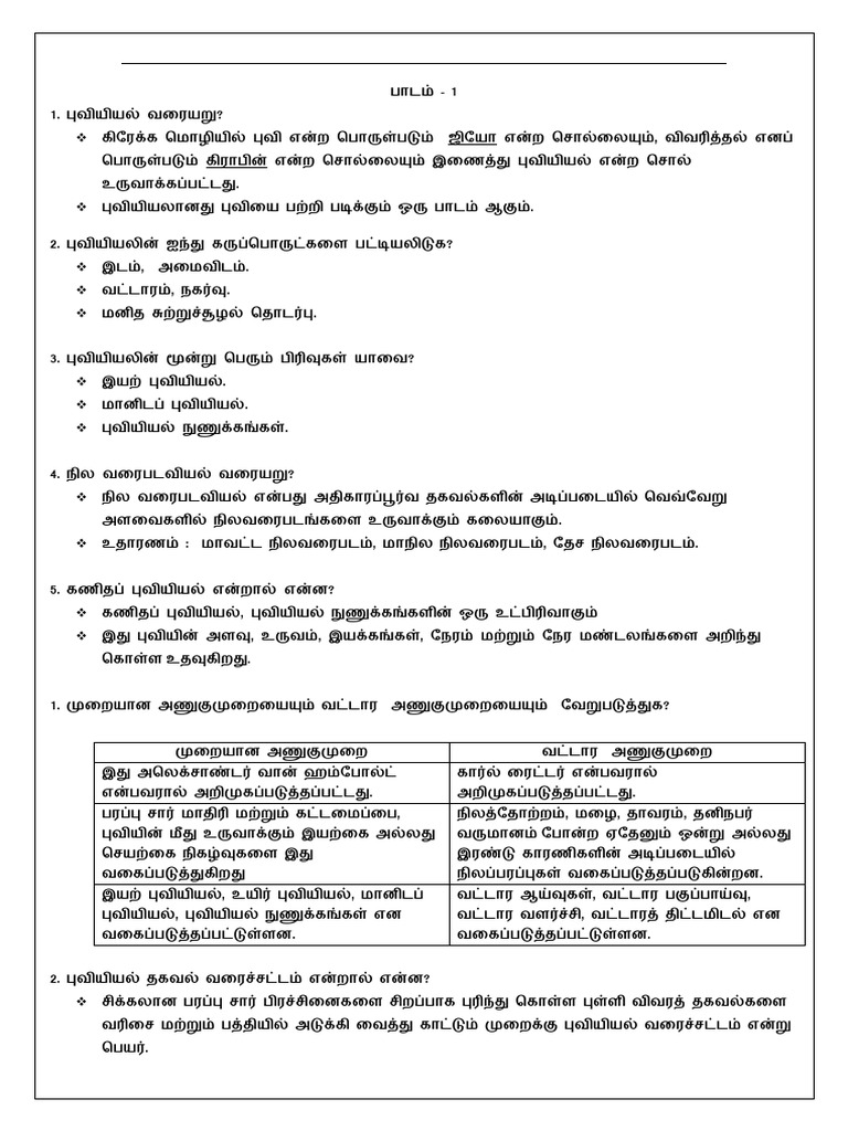 11th History Geograph | PDF