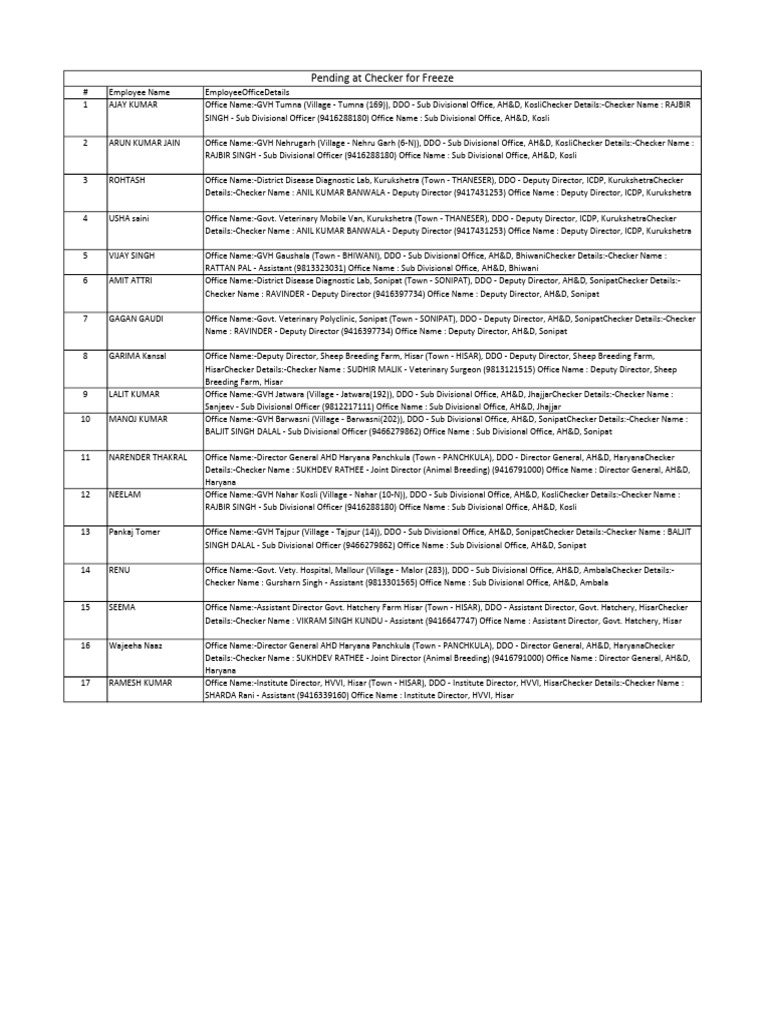 Pending at Checker For Freeze | PDF