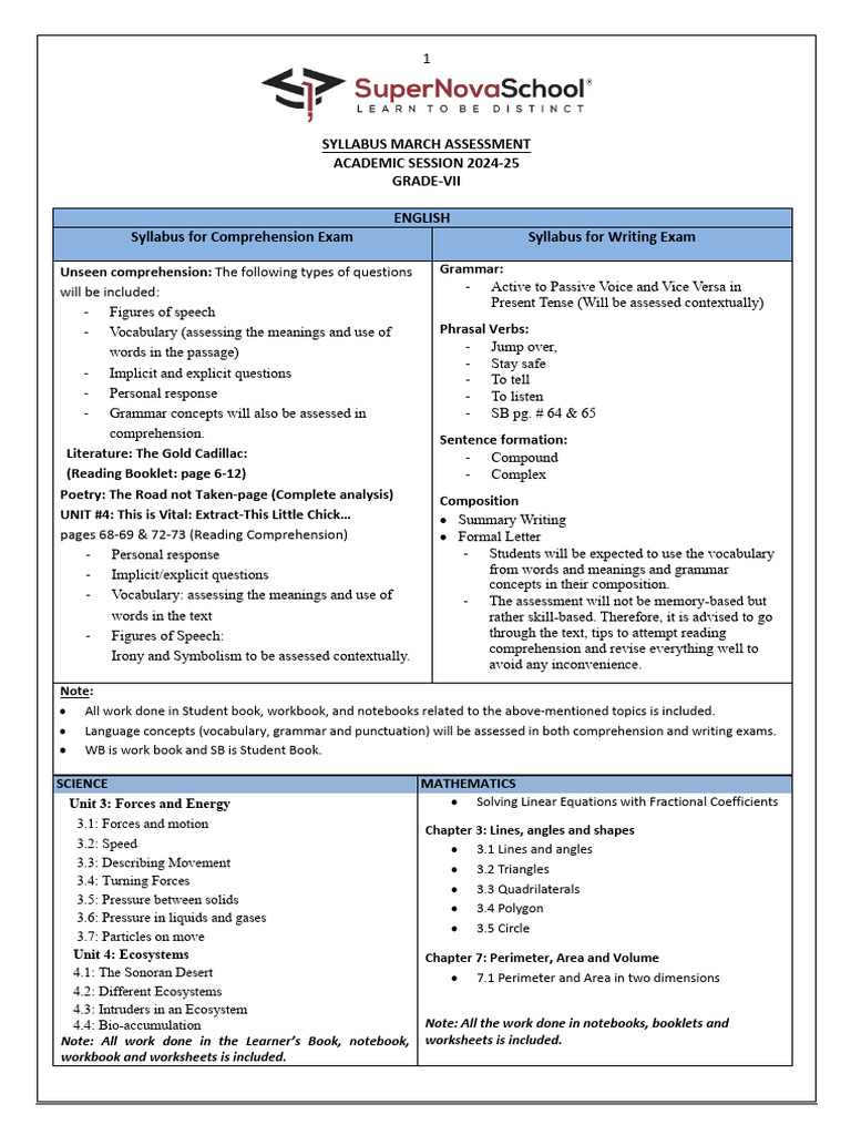 Grade 7-March Assessment Syllabus | PDF | Variable (Computer Science ...