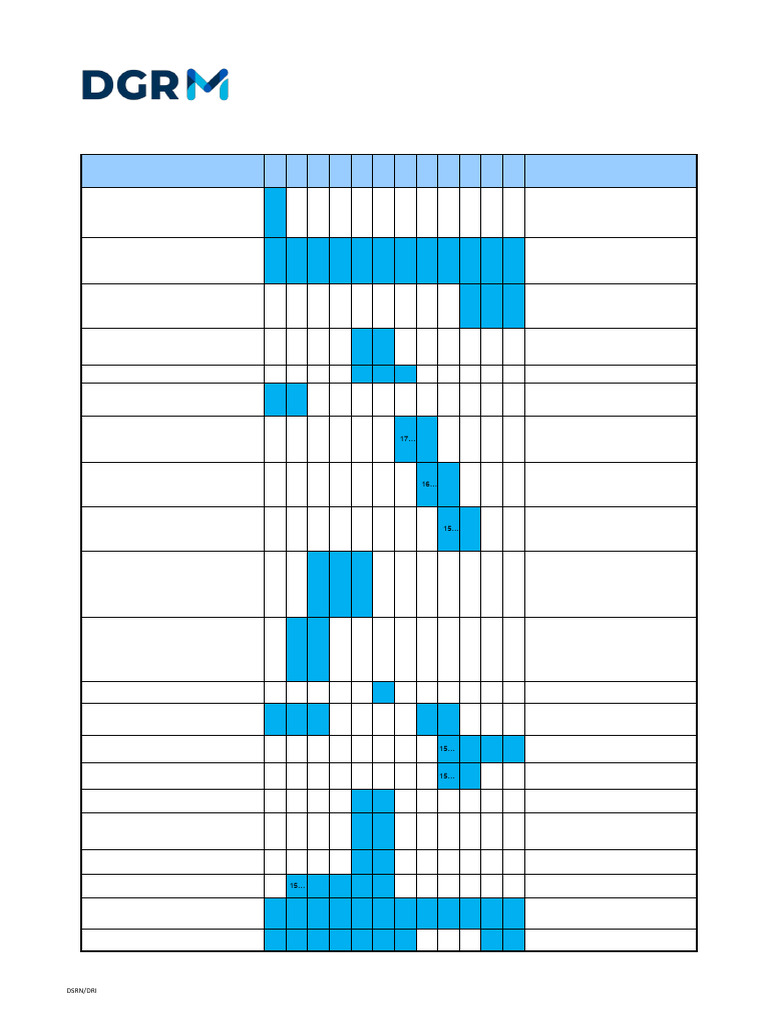 Tabela Defesos DGRM 2025-02-27 | PDF | Peixes